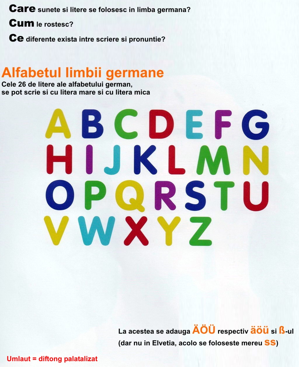 Litere şi sunete (Buchstaben und Töne)